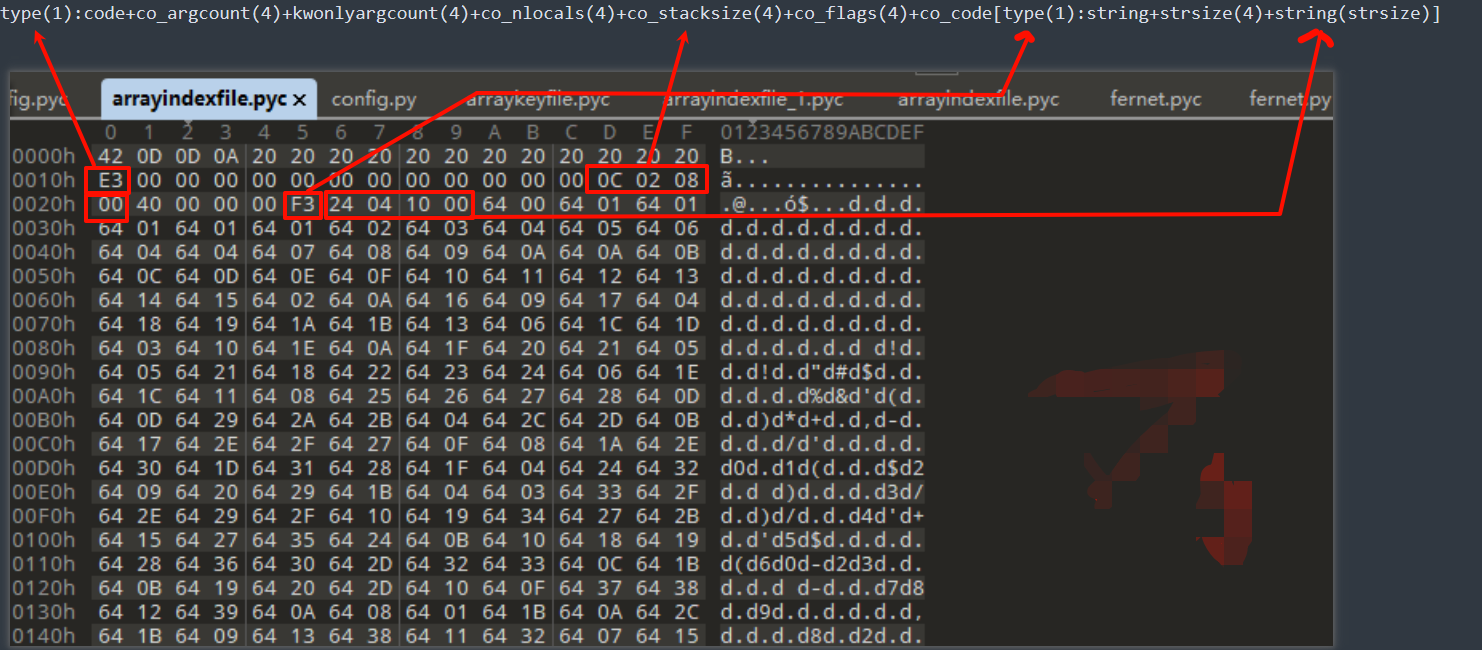 记一次对pyc反编译还原问题的分析 - ga0weI Blog